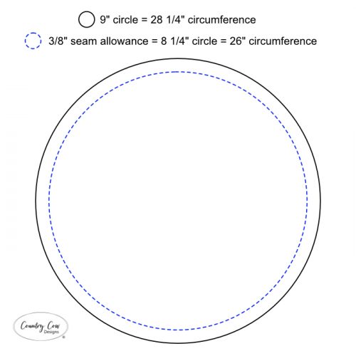 5 Tips for Sewing Gusset Curves - Country Cow Designs Blog